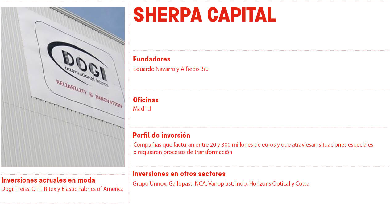 De Endurance Partners a Sherpa Capital: los ‘mecenas’ de la moda en ...