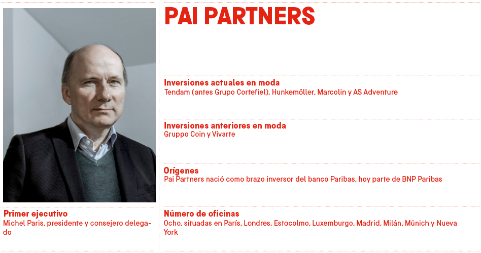 Pai Partners, un fondo histórico con los ojos en el comercio minorista ...